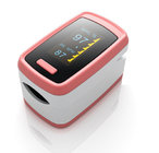Portable Mini Finger Blood Pressure Monitor Pulse Oximeter
